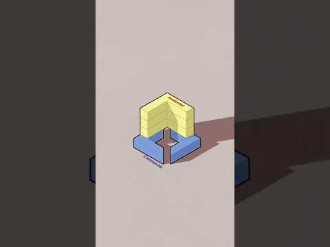 Architectural Concept Diagram