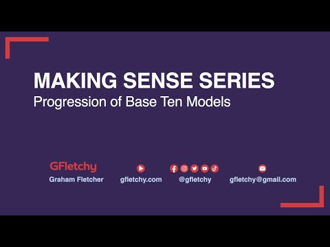 Progression of Base Ten Models | Questioning My Metacognition