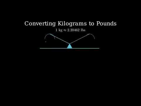 How to Convert 2,000 Kilograms to Pounds (2,000kg to lbs)