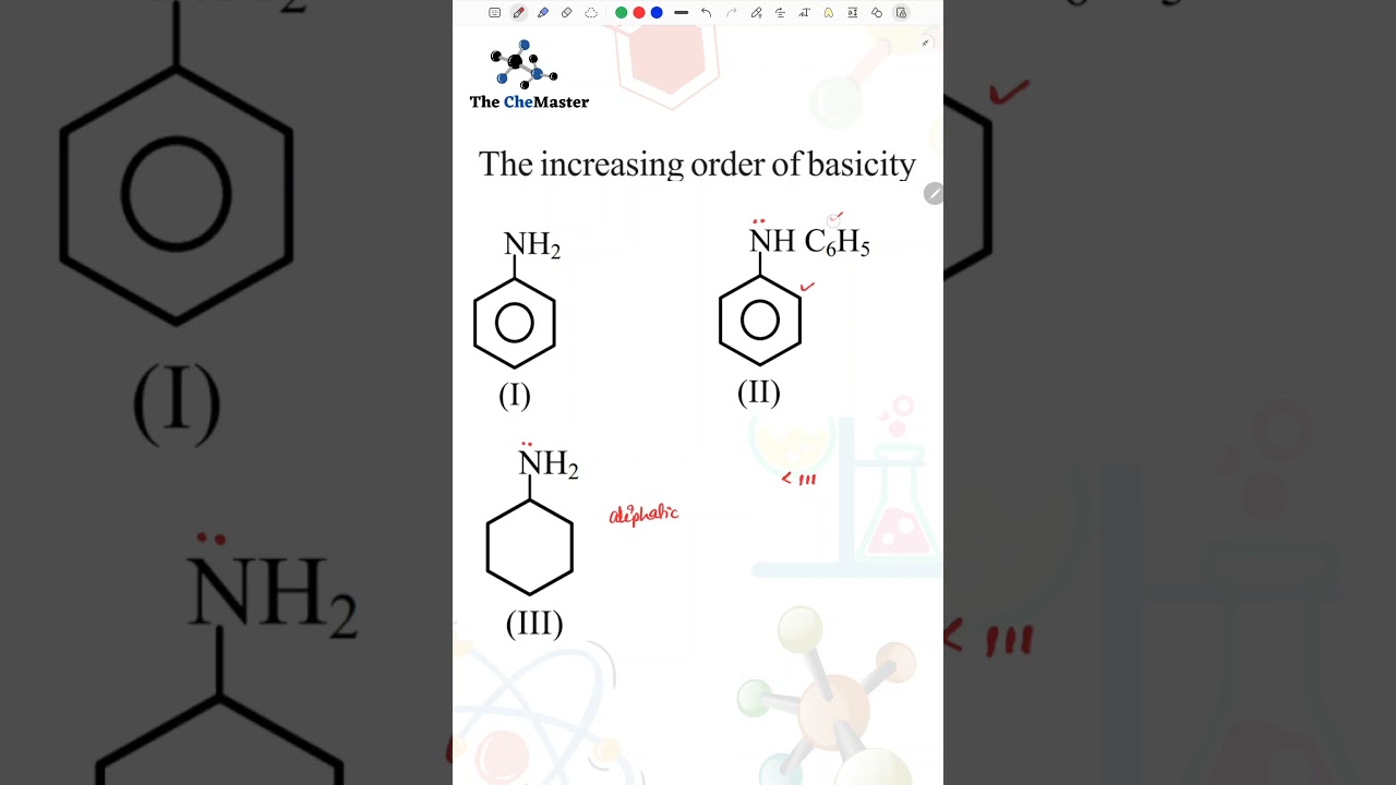 Basicity of Amines | Amines Basic Strength | Amines |  Organic Chemistry | GOC