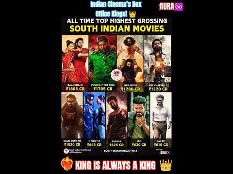 Indian Cinema Box Office Kings!👑 #prabhas #alluarjun #thalapathyvijay #ytshorts #movie #shorts