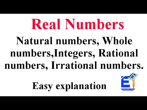 Natural numbers, Whole numbers, Integers #Maths basics #Telugu # It's Education time