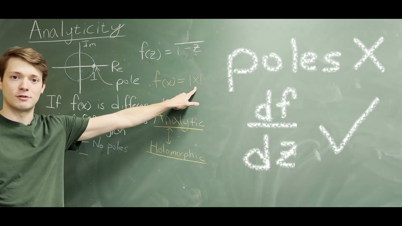 Complex Analysis 3: Analytic Functions