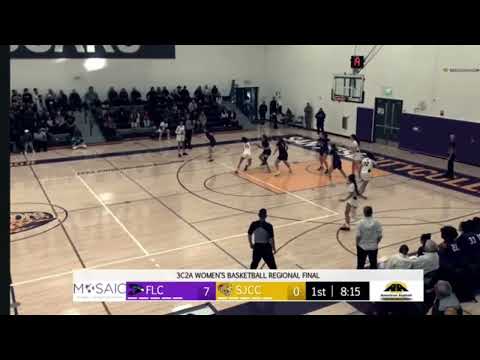 Women's JUCO Basketball PxP Reel Stretch