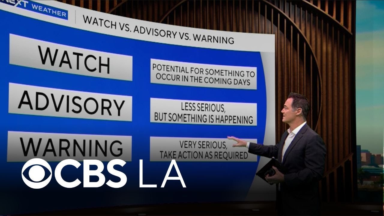 The difference between watches and warnings
