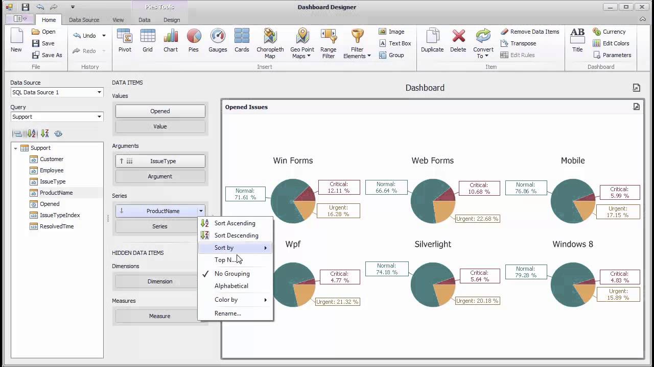 DevExpress Dashboards: Using Pies