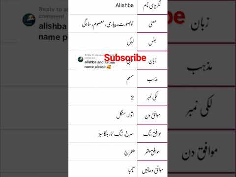 Alishba name meanings in Urdu