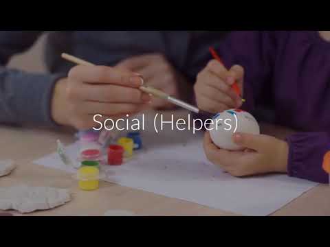 Skill Based Career Test Know Your Skill Based Career CareerGuide com