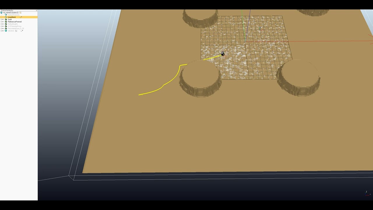 PATH PLANNING: RRT algorithm implementation for AMR