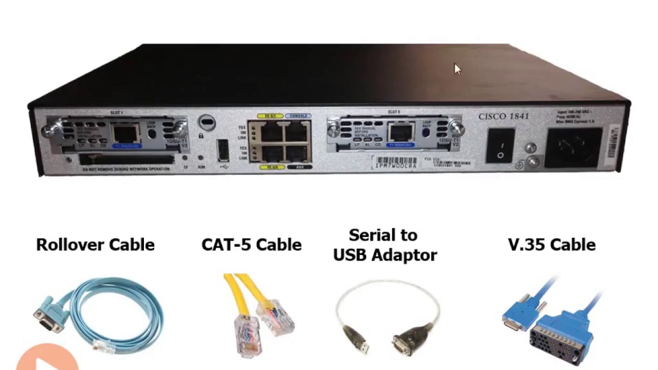 IP Router  Interfaces and Cables