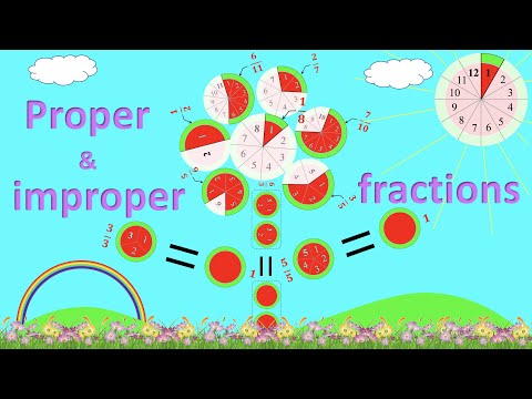 Fractions | Proper and Improper Fractions | Math Education for Kids