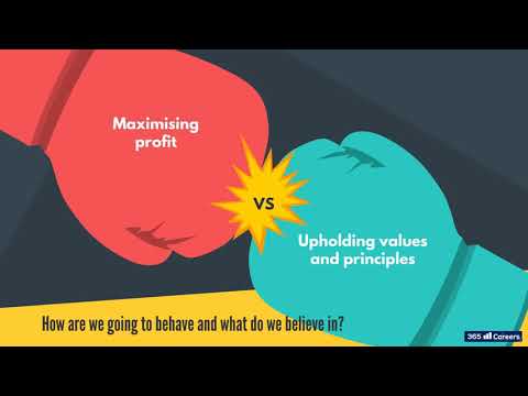 Business Courses with Animation-The importance of the Mission, Vision, Goals, and Values statements