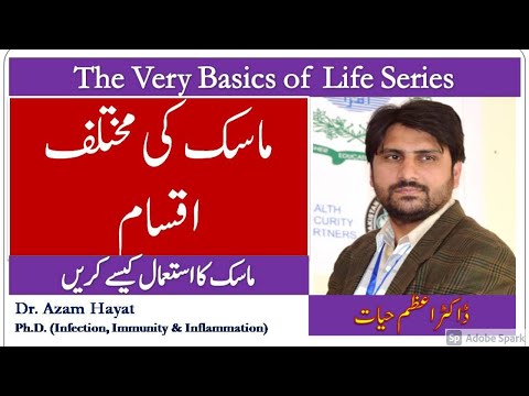 Masks - Different types of masks (Urdu/Hindi)
