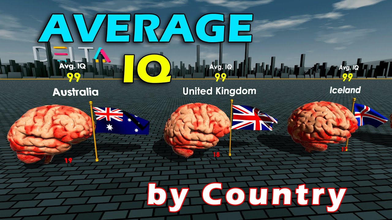 Average IQs by Country 2023.