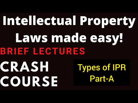 Part 3:Intellectual property law made easy-Urdu/Hindi-Types of IP rights:Copyright, Trademark,Patent