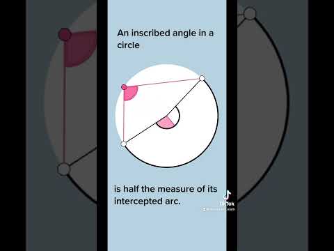 Inscribed Angle Theorem