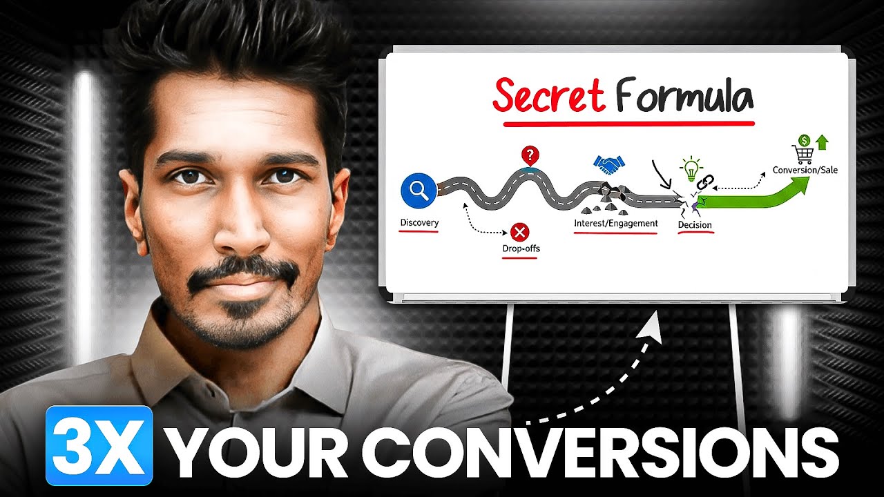 The Secret Hack That Turns Any Funnel Into a Money-Making Machine