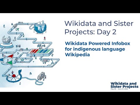 Wikidata and Sister Projects Days 2025 – Wikidata Powered Infobox for indigenous language Wikipedia