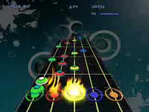 Frets On Fire | Alacsony Gépigényű Játékok