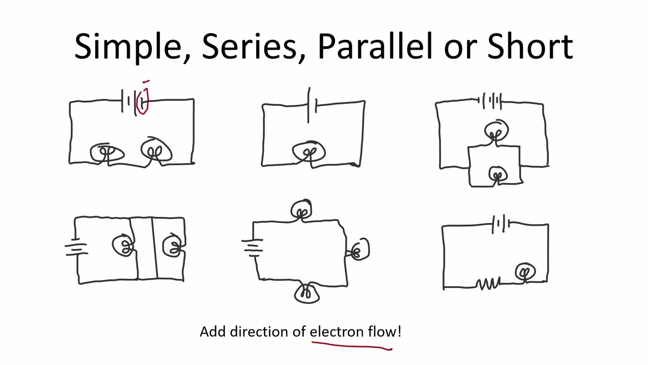 Electricity Lesson 06 Circuits and Diagrams