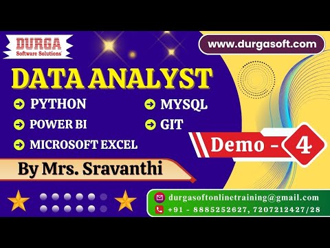 DATA ANALYST tutorials || Demo - 4 || by Mrs. Sravanthi On 15-07-2025 @11AM IST