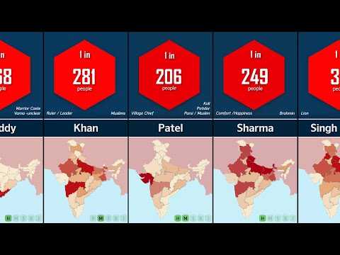 100 Most Common Surnames in India | Probability Comparison