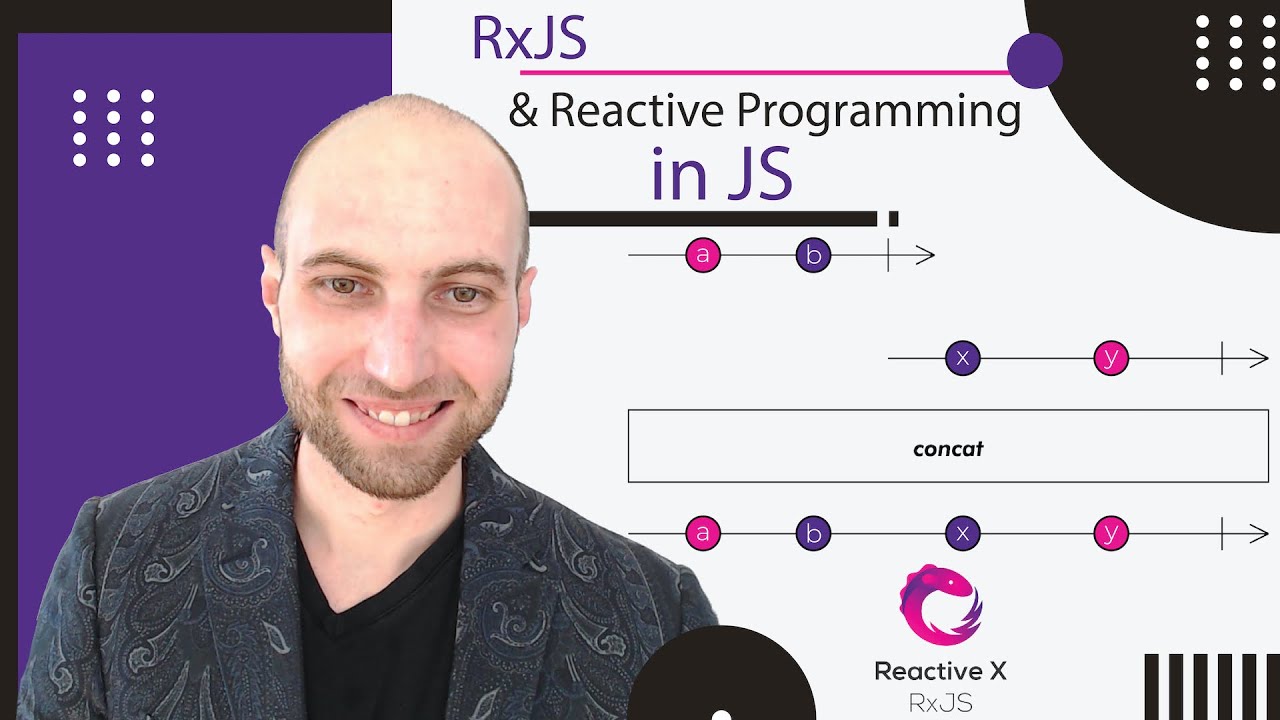 RxJs & Reactive Programming - Part 2 - Thinking Reactively