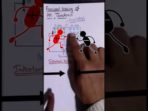 Forward Biasing of PN Junction Diode || #Semiconductor #shorts