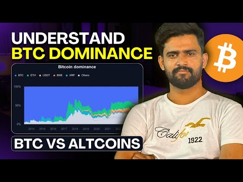 BTC Dominance | What is BTC Dominance | How BTC Dominance Affect the Crypto Market