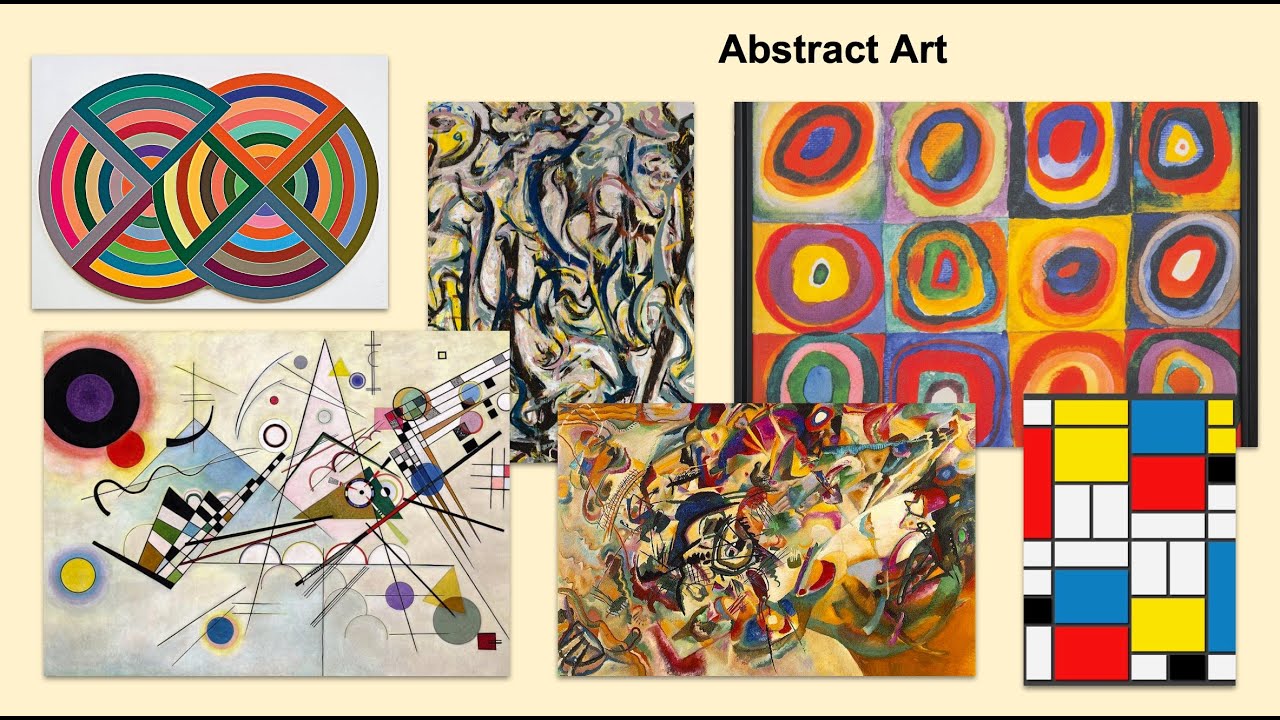Basic Introduction to Abstract Art