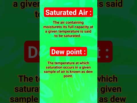 Saturated air and Dew point . #geography #gk #saturatedair #dewpoint #ncert