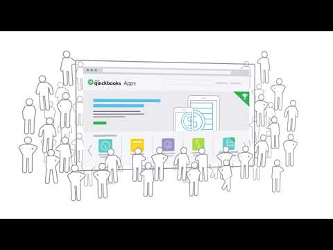 The developer opportunity with Intuit Developer