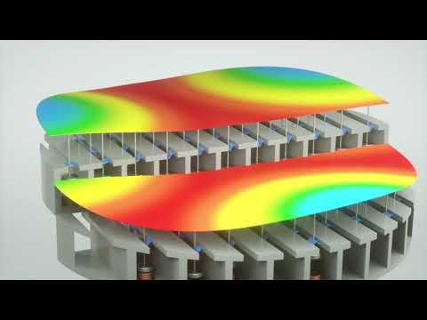 Deformable Mirrors for Optical Performance - ALPAO | | Videos ...