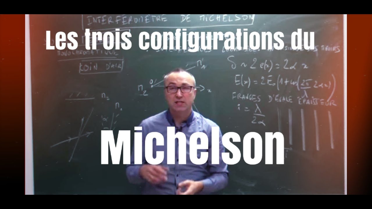 Michelson interferometer (1/5): the three configurations to remember