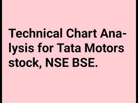 Technical Chart Analysis for Tata Motors stock, NSE BSE.