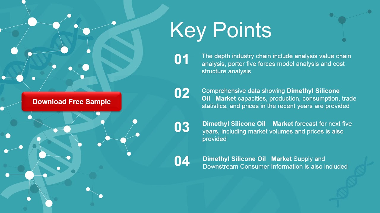Dimethyl Silicone Oil Market Insights, Forecast to 2026