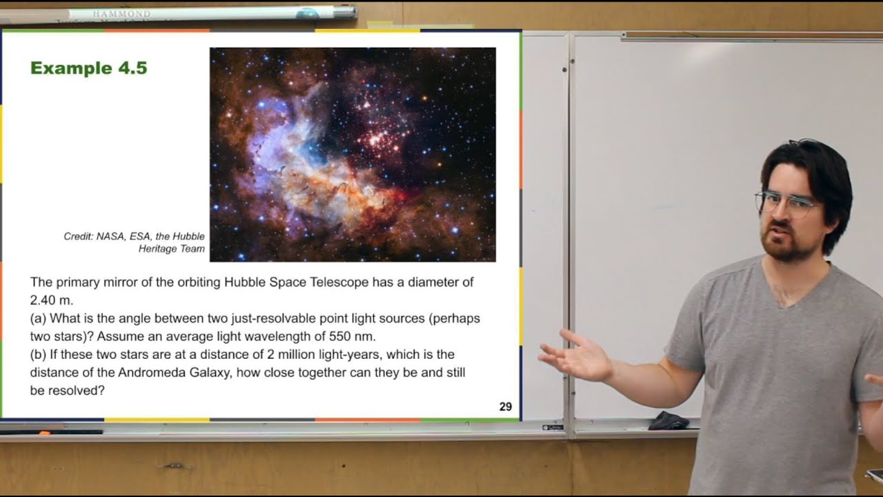 Diffraction – Part 2