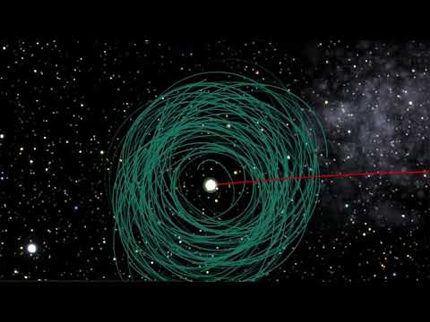 Jupiter satellites