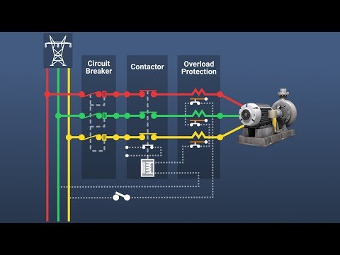 Overload Protection Device at Best Price in India