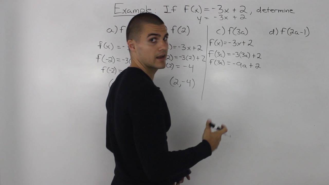 function notation example 1