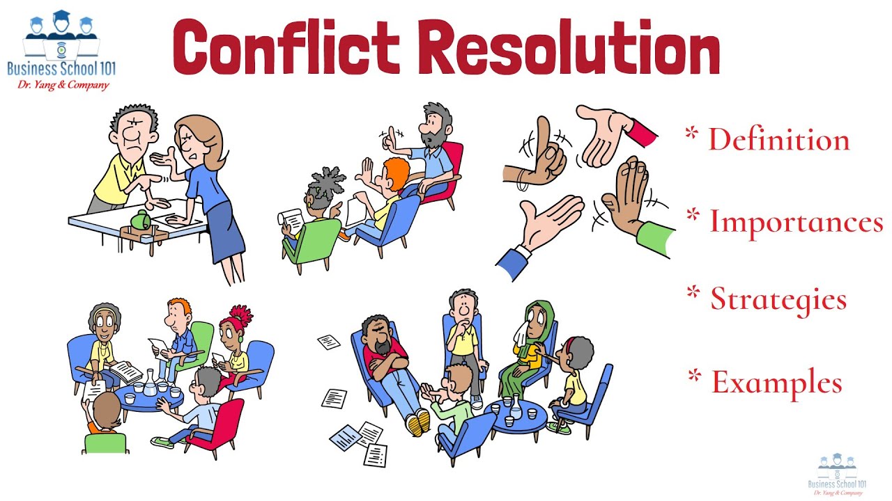 What is Conflict Resolution? | HRM | From A Business Professor