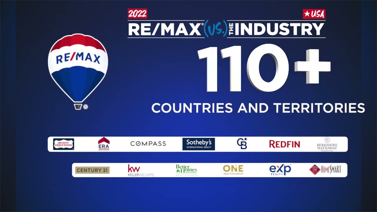 2022 remax vs the industry