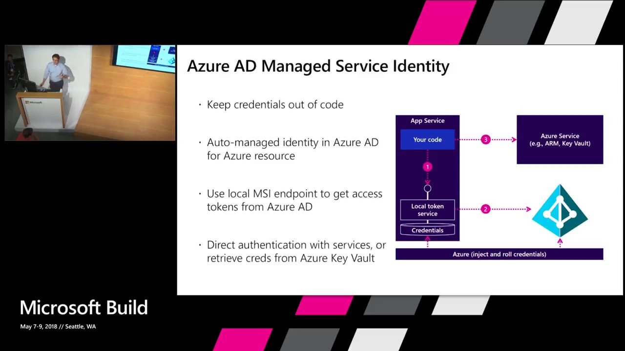 Identity and secure resource access in App Service and Azure Functions - Matthew Henderson