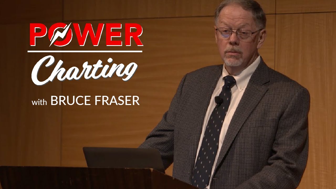 Scanning for Wyckoff Method Setups | Bruce Fraser | Power Charting
