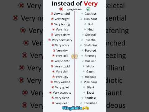 Words to say instead of VERY #shorts #english #learnenglish #advancevocabulary
