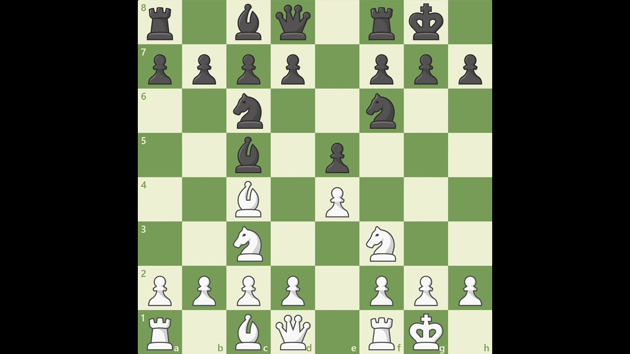 Hari Ke 17 : Mengenal Rokade – Sekolah Catur Bidak Aditama Malang