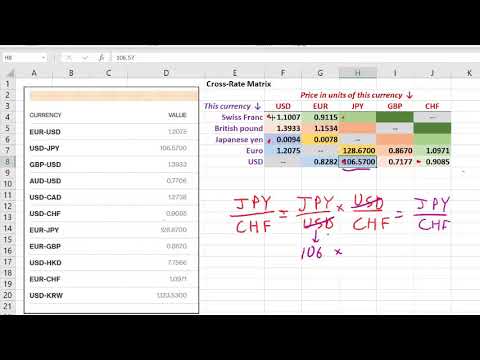 INTB HW 2 tutorial