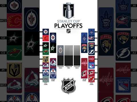 2025 NHL Stanley Cup Playoff Bracket Predictions