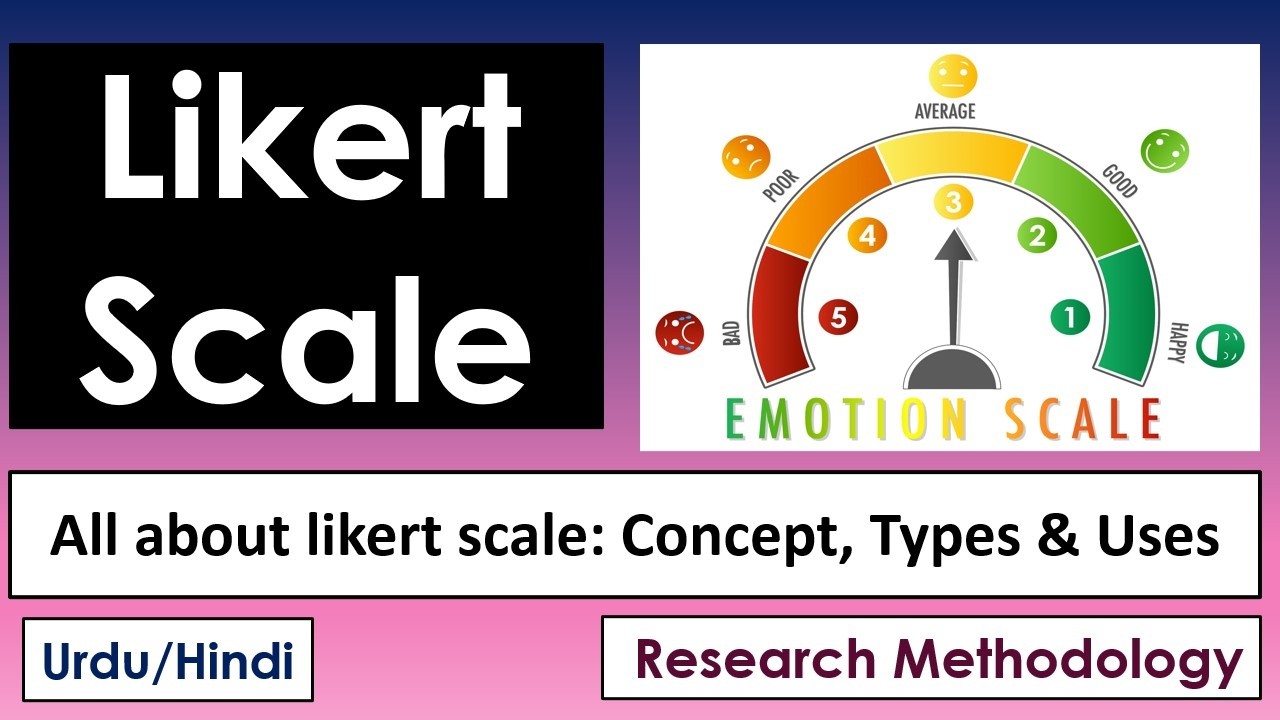 Likert Scale Explained | Definition, Concept, Types and Uses with Examples