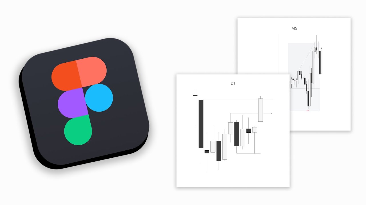 How To Journal Trades With Figma | Step By Step Guide